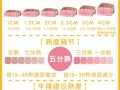 带骨牛排怎么煎_带骨牛排煎多久