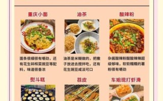 重庆有哪些特色美食_重庆必吃小吃推荐