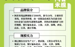 阿香米线加盟电话是多少_加盟条件有哪些