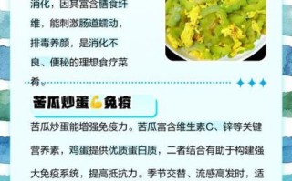 鸡蛋炒苦瓜的功效与作用_苦瓜炒鸡蛋能降血糖吗
