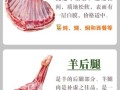 羊肉的功效与作用有哪些_吃羊肉的禁忌是什么