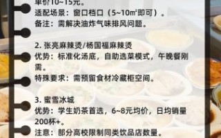 大食堂连锁快餐店加盟多少钱_大食堂快餐加盟条件有哪些