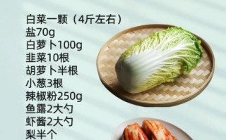 韩国泡菜怎么做_正宗泡菜需要什么材料