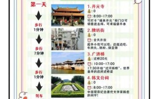 潮州旅游必去景点有哪些_潮州三日游怎么安排