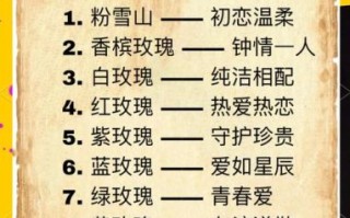 送女朋友什么花最浪漫_50种鲜花花语大全