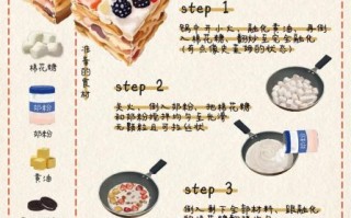 雪花酥怎么做_正宗雪花酥的做法视频