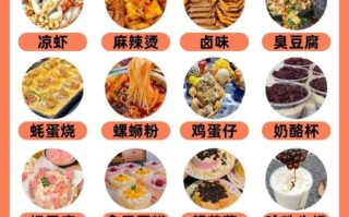 网红美食小吃怎么做_网红美食小吃哪里买