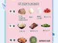 科学减肥一个月瘦15斤食谱_真的能实现吗