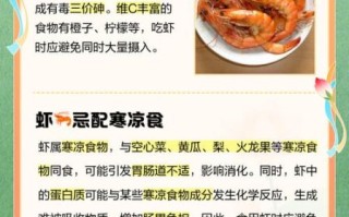 虾不能和什么一起吃_吃虾禁忌食物有哪些