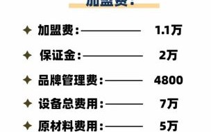 加盟冰雪蜜城需要多少钱_2024最新费用明细