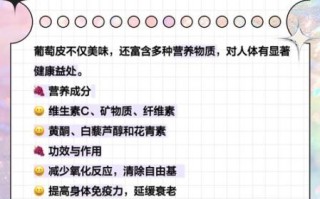 葡萄皮的功效与作用_葡萄皮能吃吗