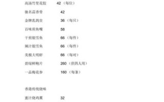 五星级酒店菜谱大全图片_如何复刻高端菜品