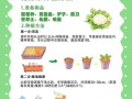 花椰菜花叶病毒传播途径_花椰菜花叶病毒防治方法