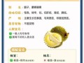 榴莲的营养价值_榴莲的功效与作用