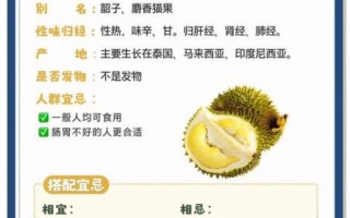 榴莲的营养价值_榴莲的功效与作用