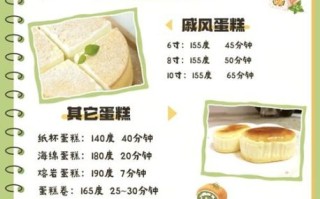 烤箱做蛋糕的步骤_新手烤箱烤蛋糕温度时间