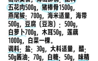 博山酥锅正宗做法_调料比例是多少