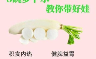 萝卜汁怎么榨好喝_白萝卜榨汁要不要去皮