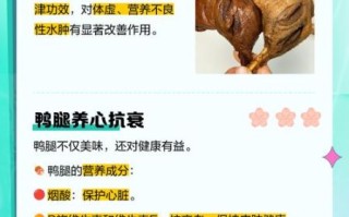 鸭腿的营养价值_鸭腿的功效与作用