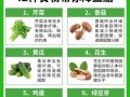 高血脂吃什么好_降血脂食物有哪些