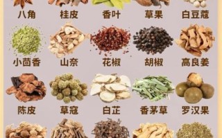 香料调料名称大全图白_如何快速识别