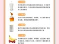蛋白粉的功效与作用_蛋白粉怎么吃才有效