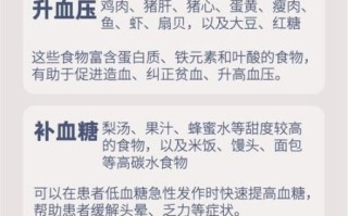 血压低吃什么食物补最好_低血压饮食调理方法