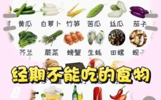 经期不能吃什么食物_经期饮食禁忌有哪些
