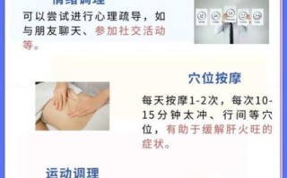 肝火旺的症状怎么调理_肝火旺吃什么食物好