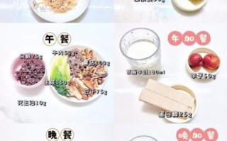 糖尿病饮食疗法菜谱_一周控糖食谱怎么搭配