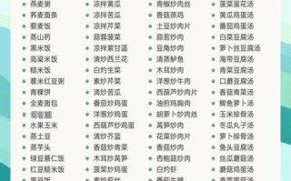 糖尿病饮食吃什么好_糖尿病一日三餐怎么搭配