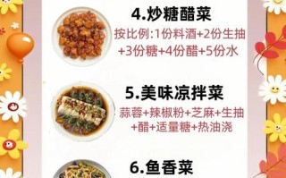 学做菜家常菜哪个软件好_新手怎么快速上手