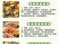 轻食培训班多少钱_轻食培训班哪家好