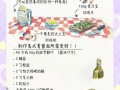 在家自制意大利面酱怎么做_需要哪些材料