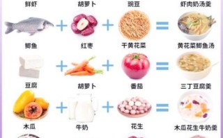 坐月子吃什么下奶最快最多_产后催奶食谱推荐