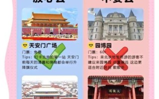 北京故宫门票怎么买_故宫开放时间几点到几点