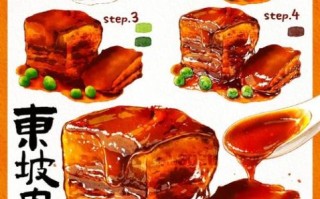 红烧菜怎么上色_红烧肉先焯水还是先炒糖色