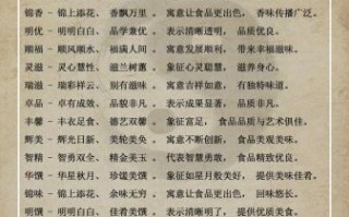 食品公司起名技巧_食品公司名称大全简单大气