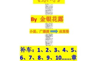 金银花露小说讲了什么_金银花露小说结局是什么