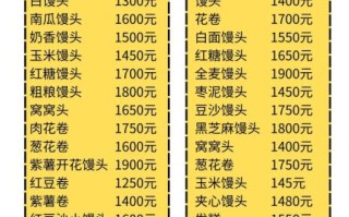 学蒸馒头学费多少钱_学做馒头培训费用