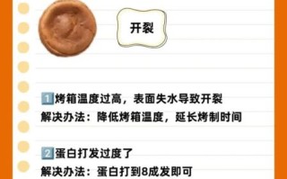 琼脂糕点怎么做_琼脂糕点失败原因