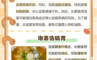 每天吃一顿泡面有危害吗_长期吃泡面会怎么样