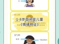 儿童常见心理问题有哪些_家长如何早期识别