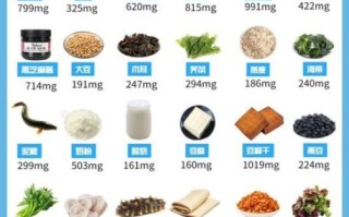 吃什么补钙最快_高钙食物排行榜