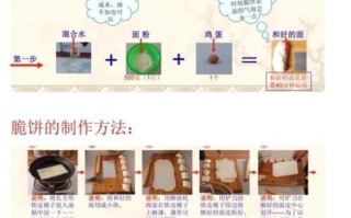 山东煎饼的做法_山东煎饼的配料有哪些