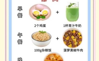 一周瘦10斤食谱靠谱吗_如何分阶段执行