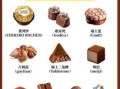 国产巧克力哪个牌子好吃_国产巧克力品牌推荐
