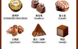 国产巧克力哪个牌子好吃_国产巧克力品牌推荐