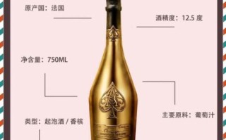香槟酒价格一般多少钱_香槟酒为什么这么贵