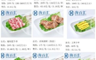 烧烤食材批发哪里便宜_烧烤食材最大供应商是谁